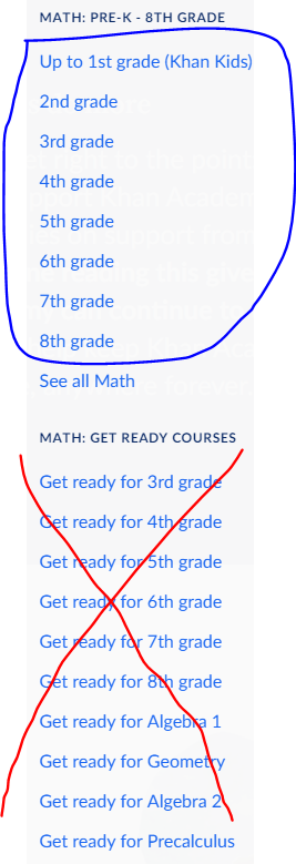 K-8 Summer Math Challenge 2025 | Education Ahmadiyya USA